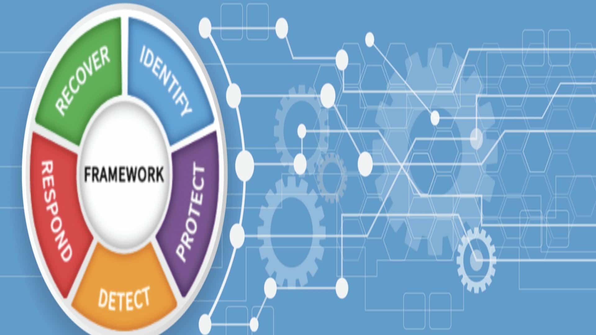 An Overview of the NIST Cybersecurity Framework - Progressive Robot