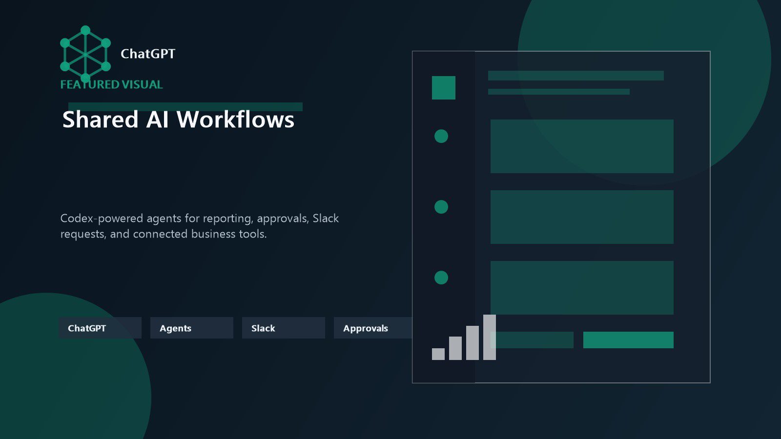 ChatGPT Workspace Agents: 7 Powerful Workflow Wins