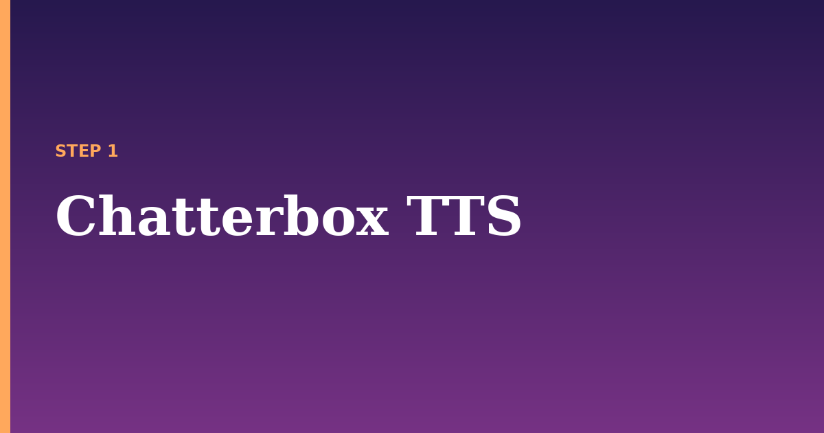 Chatterbox: Complete Guide - Progressive Robot